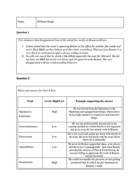 imt lisabenton mkiransingh pdf master of business administration