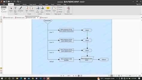 Tugas Algoritma Dan Pemrograman Youtube