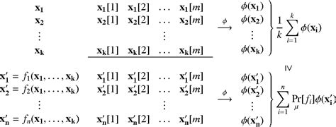 figure 1 from the complexity of valued constraint satisfaction