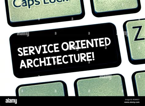 Word Writing Text Service Oriented Architecture Business Concept For Central Interface A Way Of