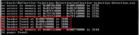 Malware Hunting Detection Tools — Mcsi Library