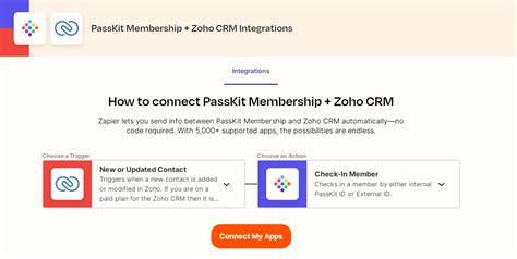 Zoho CRM Integration How To Issue Digital Membership Cards