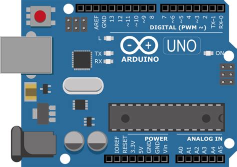 Arduino Pins Explained A Complete Guide Meganano