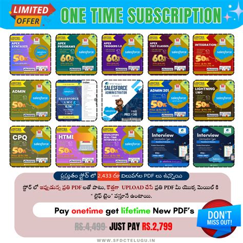 Sfdc Telugu Learn Salesforce In Telugu