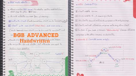 Bgp Advanced Handwritten Pdf Connect 4 Techs