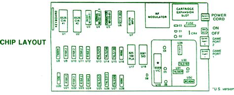 Commodore Chip Set C Copy ProtectionC Copy Protection