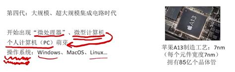 2024考研408 计算机组成原理第一章 计算机系统概述学习笔记 408计算机组成原理考研知识点 csdn博客