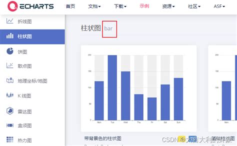 Echarts按需导入echarts怎么导入数据 Csdn博客