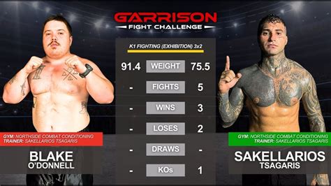 Fight 1 Blake Odonnell Vs Sakellarios Tsagaris Youtube