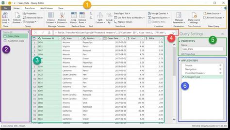dataanalytics excel powerquery datacleaning automation… esther