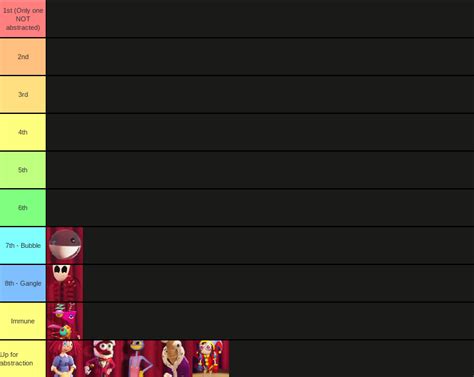 Since Im Weird Lets Play A Tadc Voting Game Round 3 Fandom