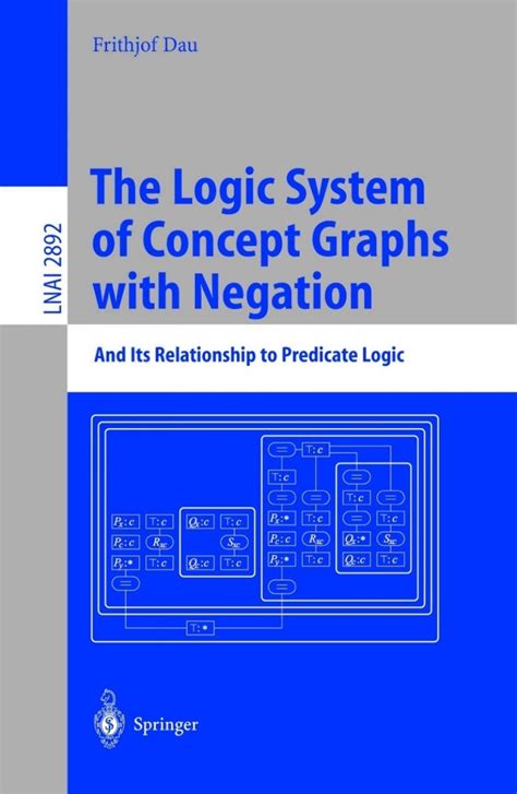 The Logic System Of Concept Graphs With Negation And Its Relationship
