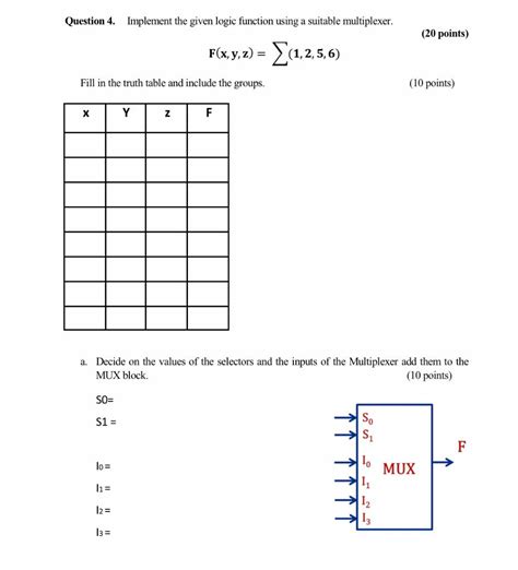 solved b map derive the simplified output expressions for