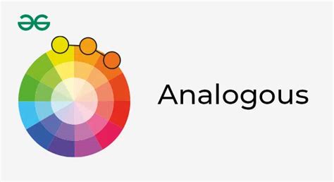 What Are Color Schemes Color Theory Color Wheel And Its Types