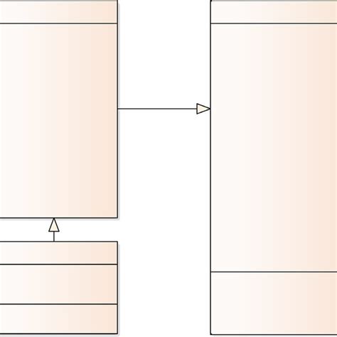 Class Diagram Showing The Inheritance Of Surface Classes Download