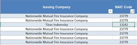 Excel Lookup Value Not Recognized Stack Overflow