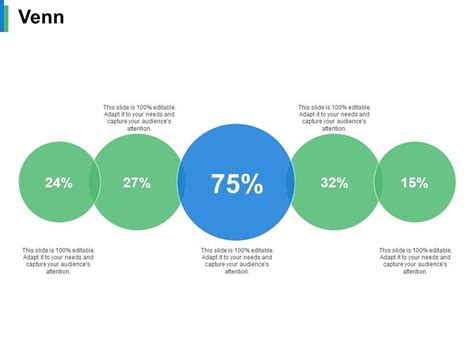 Venn Percentage Ppt Powerpoint Presentation Slides Vector