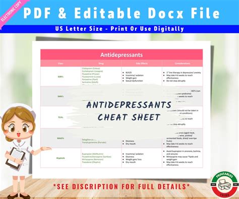Antidepressants Cheat Sheet Pharmacology Study Guide For Nursing