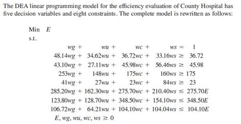 Solved Please Create A Linear Program Model That Will