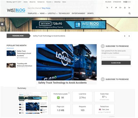 Fast Loading Wordpress Themes