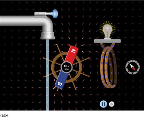 Phet Simulation 3 Steps Instructables Phet Simulation 3 Steps Instructables