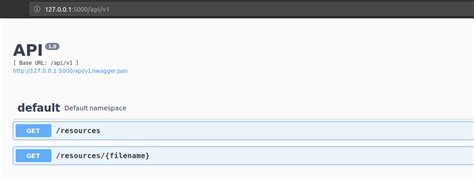 Python How To Edit Flask Plus Default Swagger Ui Text Stack Overflow