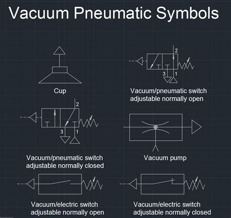 Vacuum Pneumatic Symbols Free Cad Block And Autocad Drawing Artofit