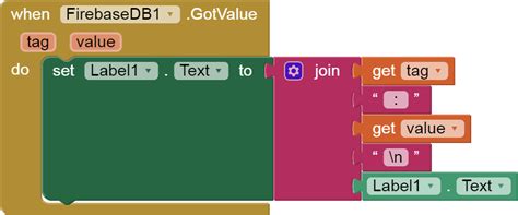 Need Help Regarding Firebase Mit App Inventor Help Mit App Inventor