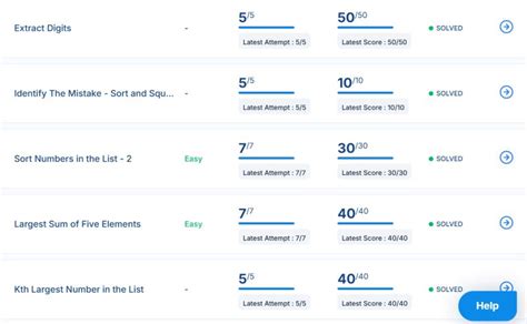 Subramanyeswara Rao Parepalli On Linkedin Day53 100daysofcode Nxtwave Ccbp Phyton Day53
