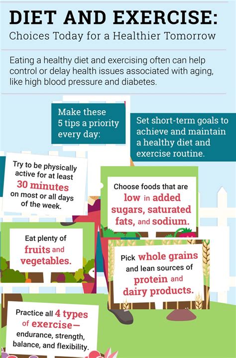 Sanjiv Kumar Bhatia Posted On Linkedin