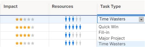 How To Automate A Column Based On Data From Other Columns Smartsheet