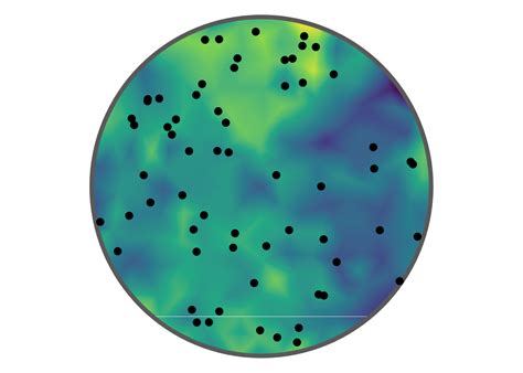 The R Package Stelfi 5 Spatial Log Gaussian Cox Process