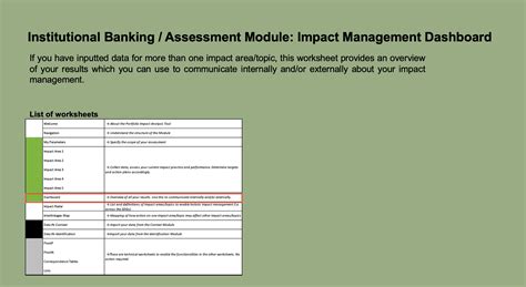 Portfolio Impact Analysis Tool For Banks United Nations Environment
