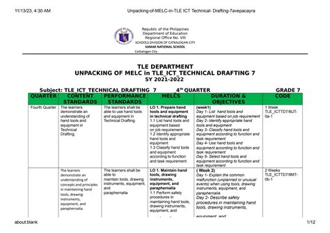 Solution Unpacking Of Melc In Tle Ict Technical Drafting 7avepacayra Education Educ 125