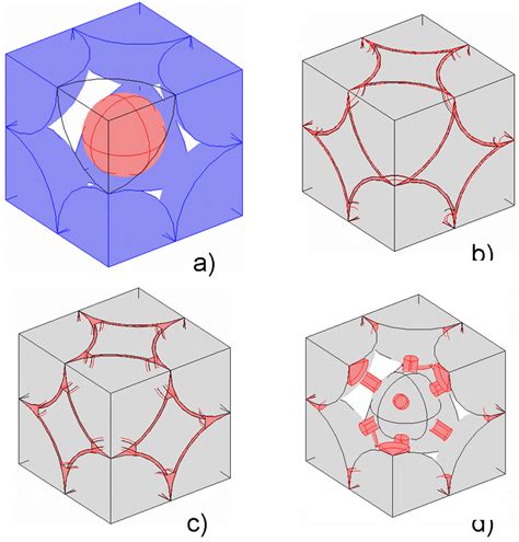 4 Three Dimensional Microstructures For Deep Bed Filtration A