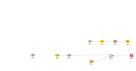 03 generating unit test report exercise knime community hub