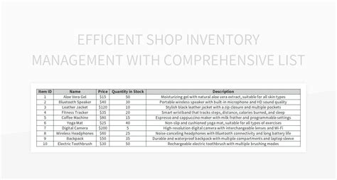 Coffee Shop Inventory List Excel At Thomas Reiser Blog