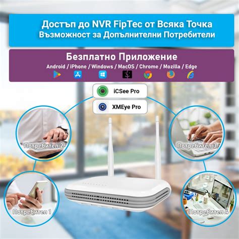 8 Канален Nvr Fiptec за Wifi камери за Видеонаблюдение