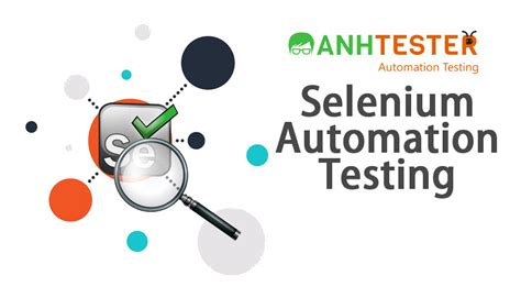 Website Testing Anh Tester
