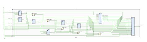 github vinaysahotra evm verilog project related to electronic voting