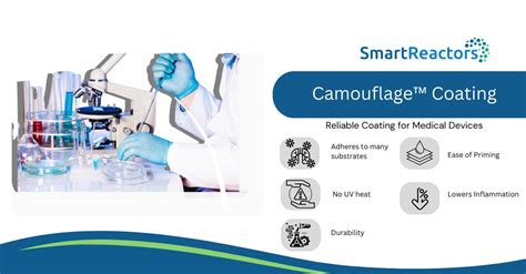 Smart Reactors On Linkedin Home