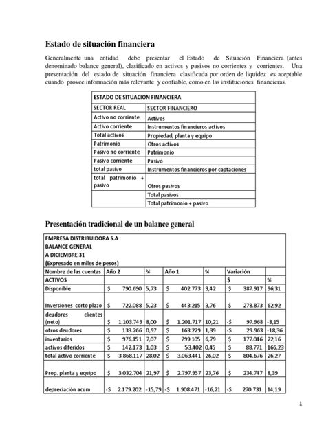 Guia 2 Estado De Situacion Financiera Pdf 1 Pdf Hoja De Balance