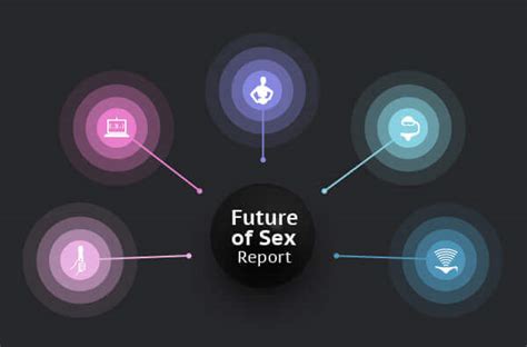 Future Of Sex Report Detailed Predictions On The Impact Of Technology On Human Sexuality
