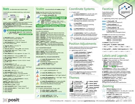 Python常用的 大可视化库推荐非常酷炫 知乎