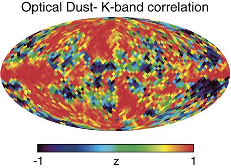 lambda polarization analysis