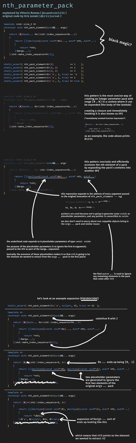Nthparameterpack Rcmqv