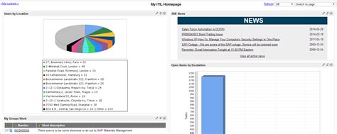 Non Scrolling News Widget — Servicenow Elite