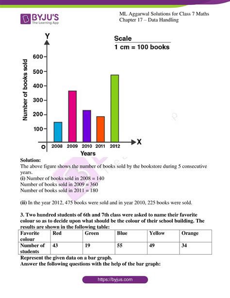 Ml Aggarwal Solutions For Class 7 Chapter 17 Data Handling Free Pdf Available For Download
