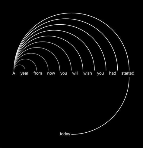 Sotiris Pafitis Posted On Linkedin