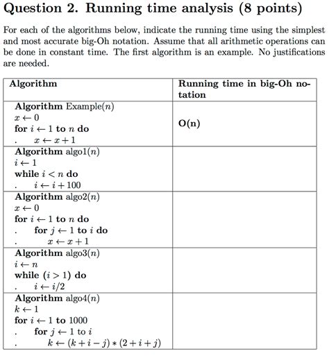 Solved For Each Of The Algorithms Below Indicate The Chegg